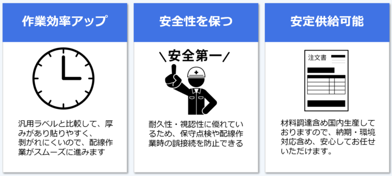 ワイヤーマークKTD-100とは | ケー・シー・シー・商会